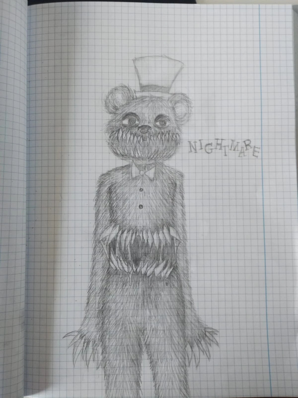 Nightmare w mojej wersji (TW?) | Fandom