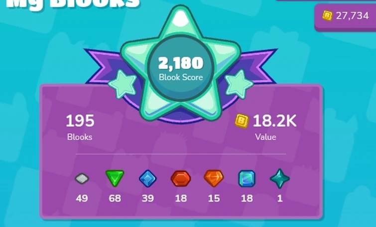 Discuss Everything About Blooket Wiki | Fandom