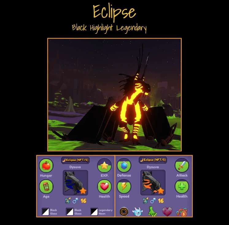 Update to my Dysuva Family! | Fandom