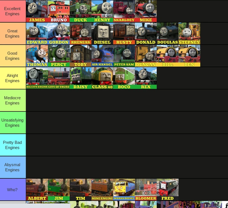 I'm cooking | Fandom