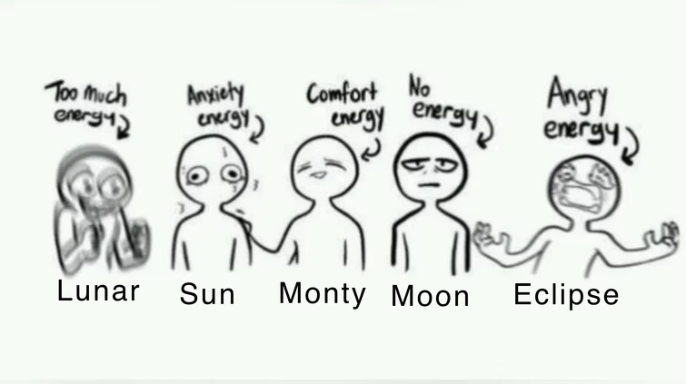 Discuss Everything About The Sun and Moon Show Wiki | Fandom