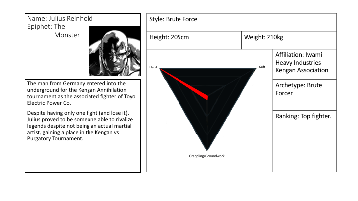 Fighter Files: Julius Reinhold | Fandom