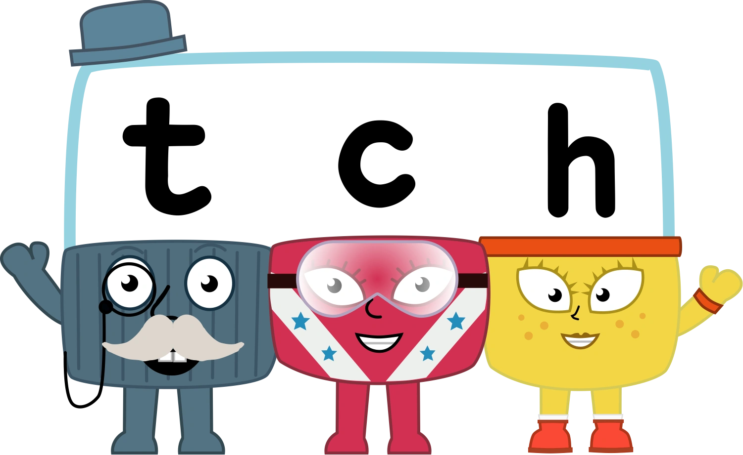 Here comes “TCH” | Fandom