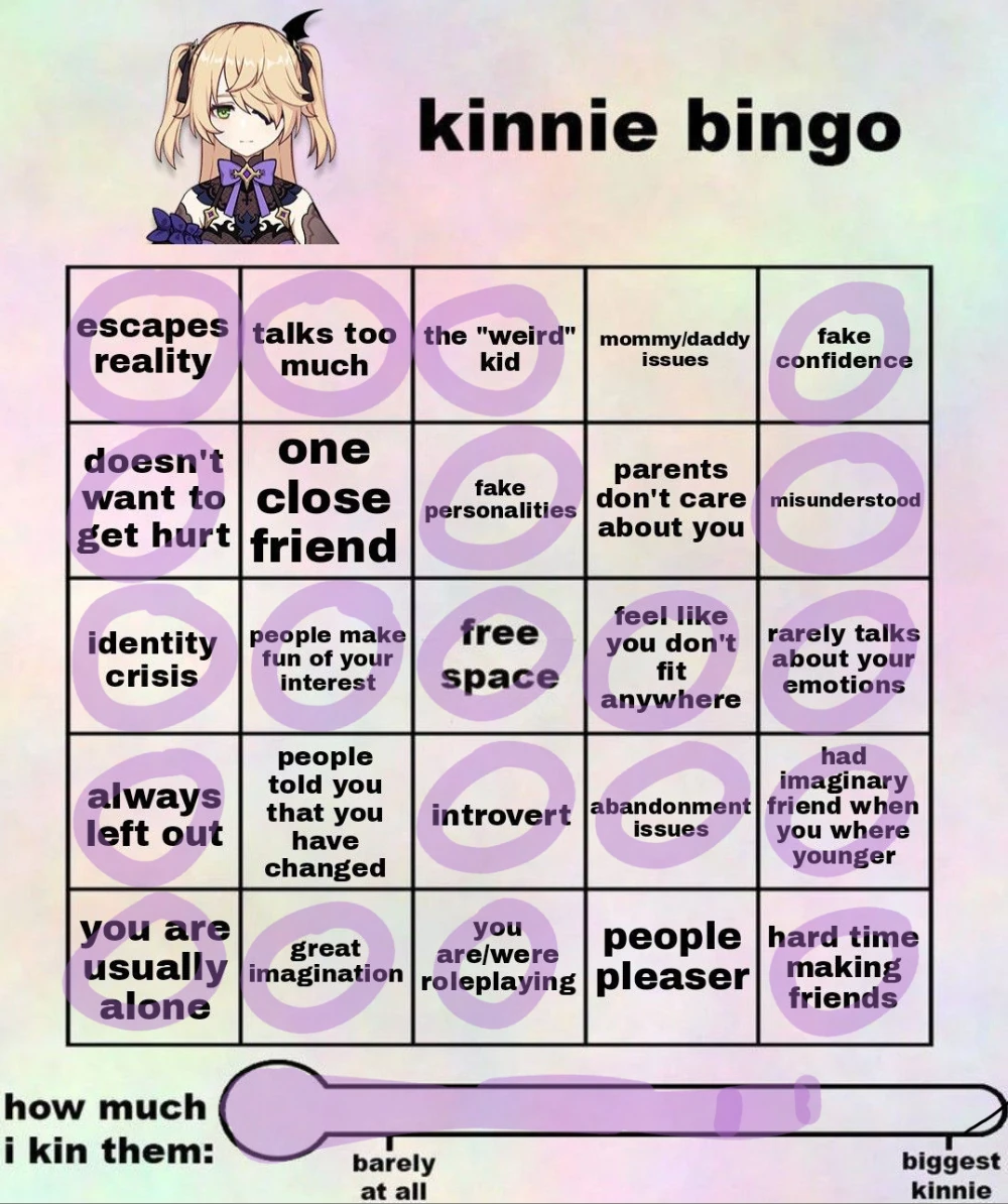 Fischl Kinnie Bingo