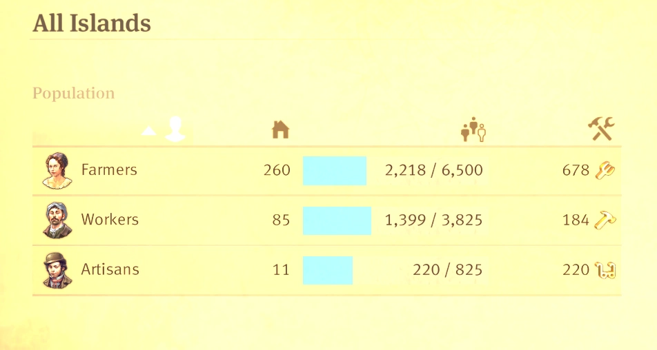 Population question | Fandom