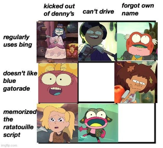 Amphibia meme #9 | Fandom