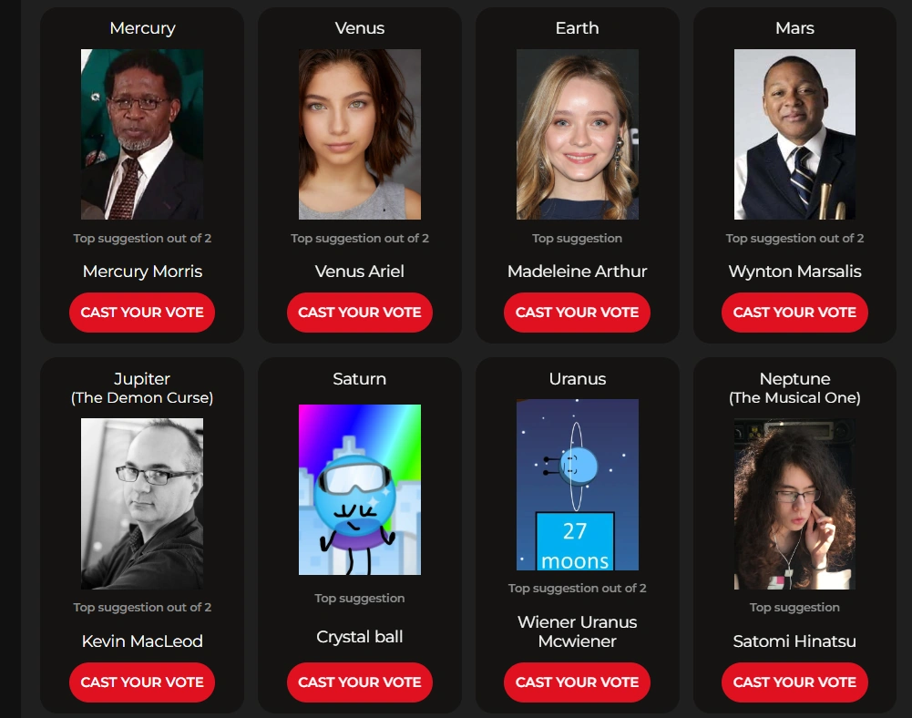 casts of Object cosmos | Fandom