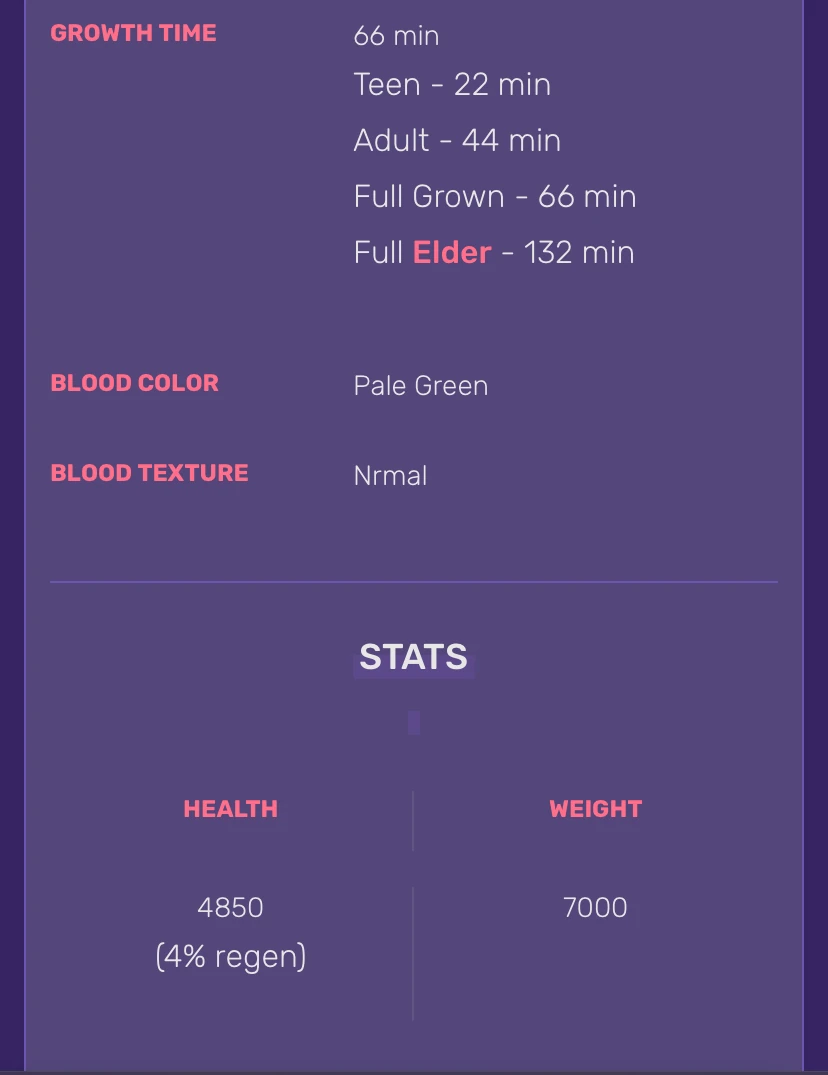 Spelling mistake on xele page | Fandom