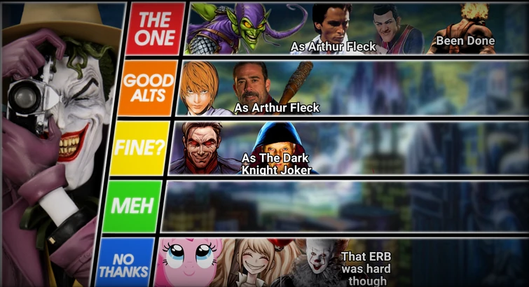 Joker Tier List | Fandom