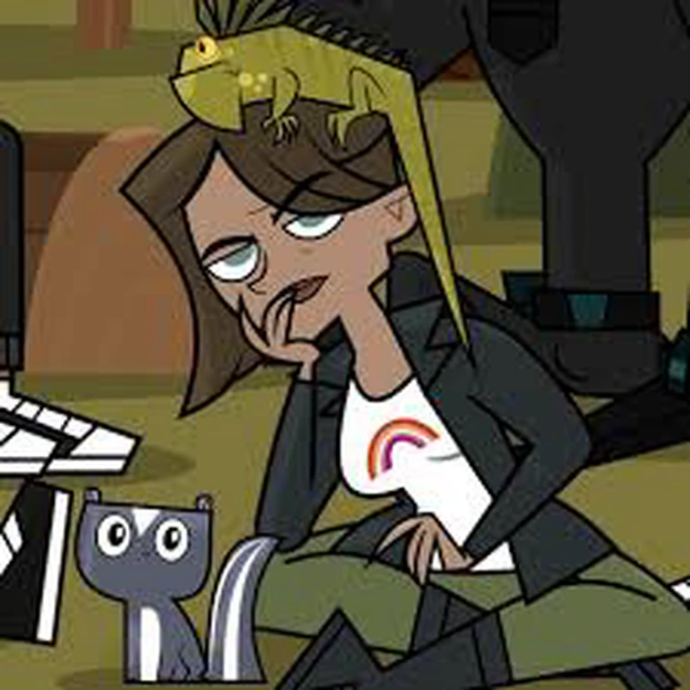 Ranking all 35 DC characters part 6 | Fandom