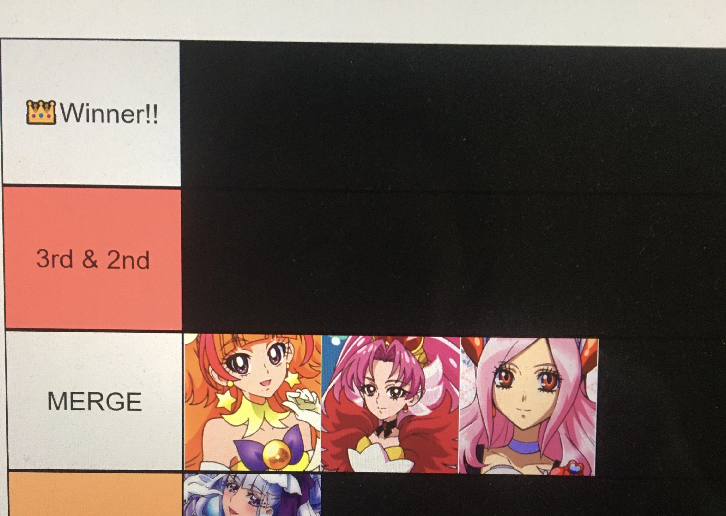 Pretty Cure Survivor / And The Winner Is... | Fandom