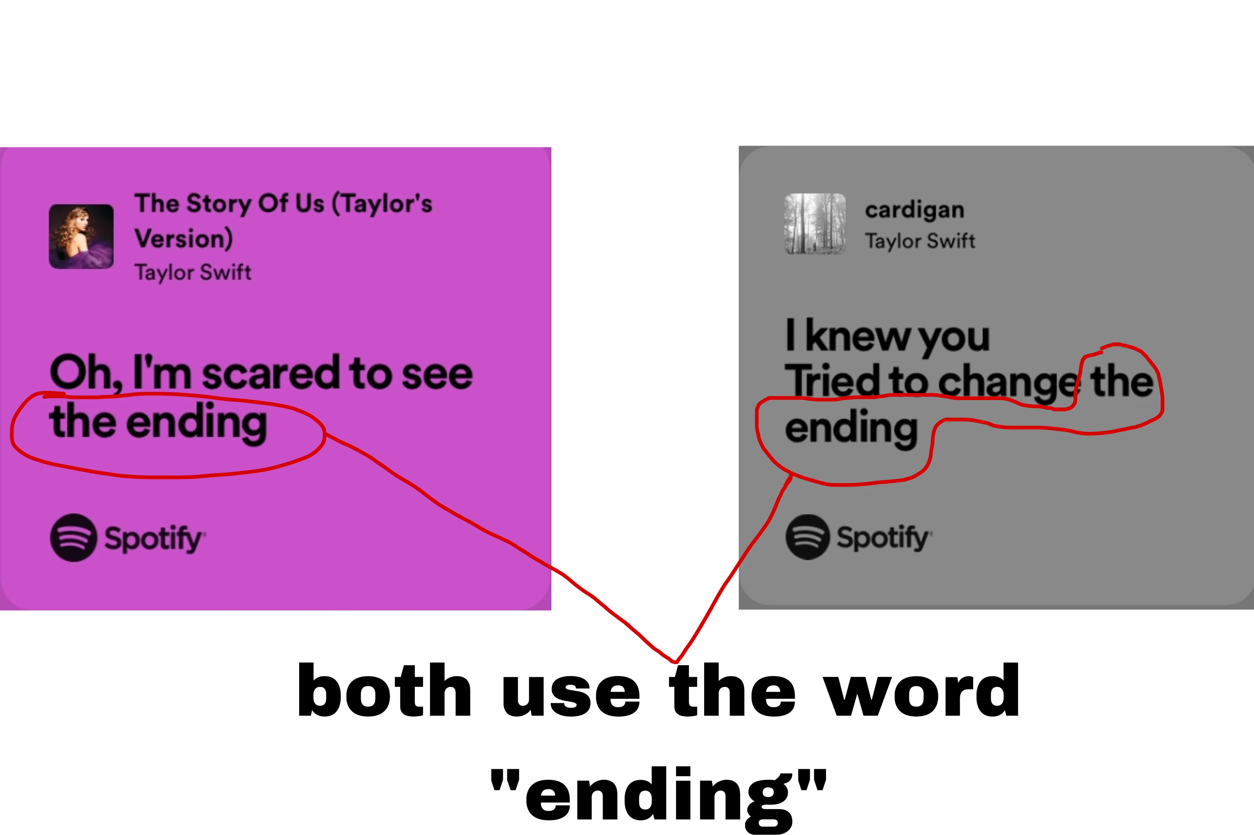 something i noticed | Fandom