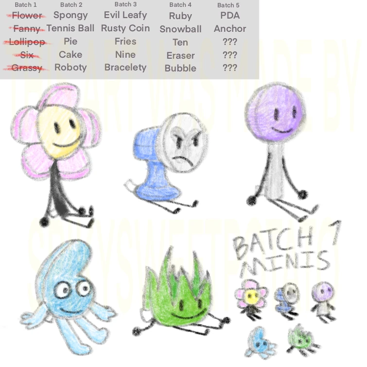 BFDI plushies batch 1! | Fandom