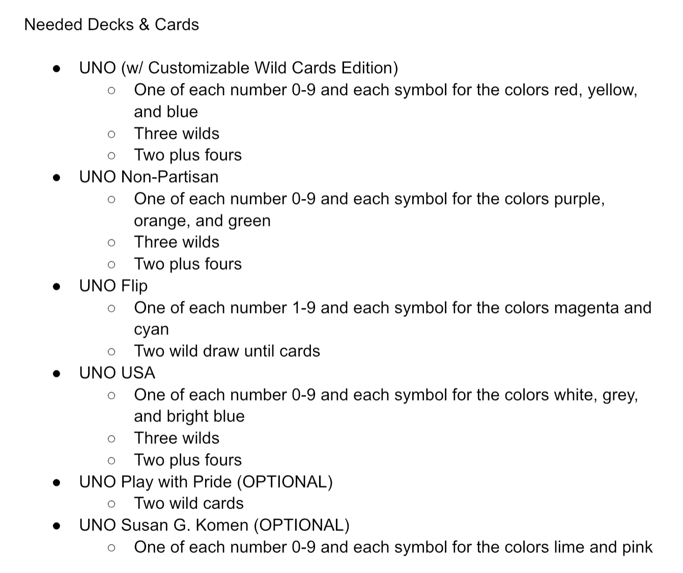 You remember Uno Full Spectrum, that custom UNO game made from the ...