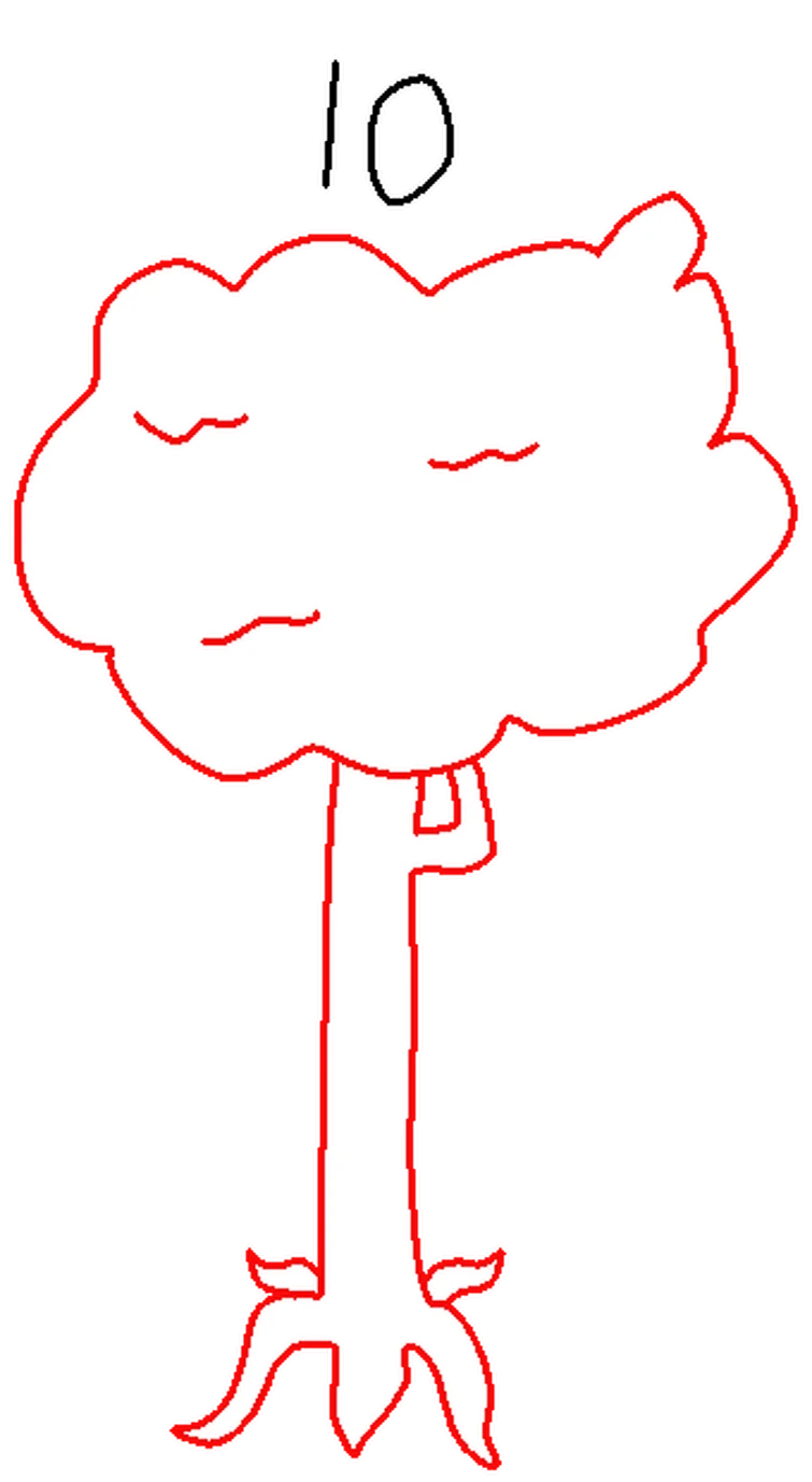 I had a weird thought... | Fandom