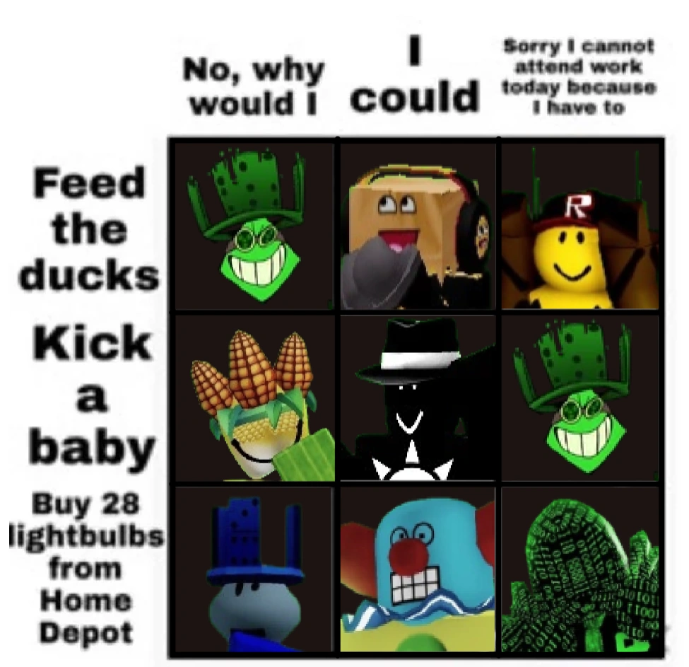 Why would I feed the ducks? | Fandom