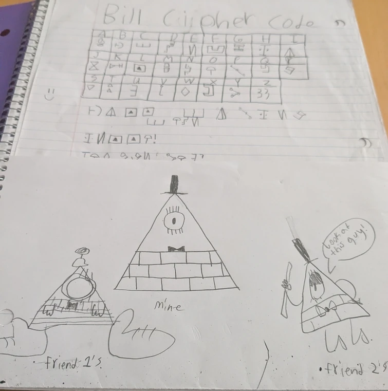 Discuss Everything About Gravity Falls Wiki | Fandom