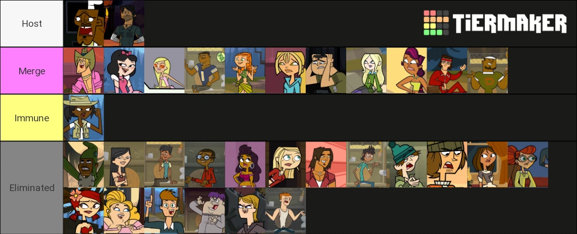 Goodbye Scott | Fandom