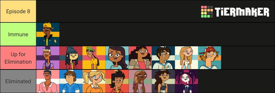 TDI 2023 Viewer Voting, SG is Eliminated. The Merge is here, Vote ...