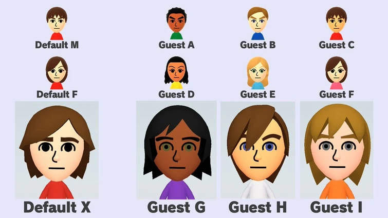 6 + 3 Guest Miis, Charted by Mii for U | Fandom