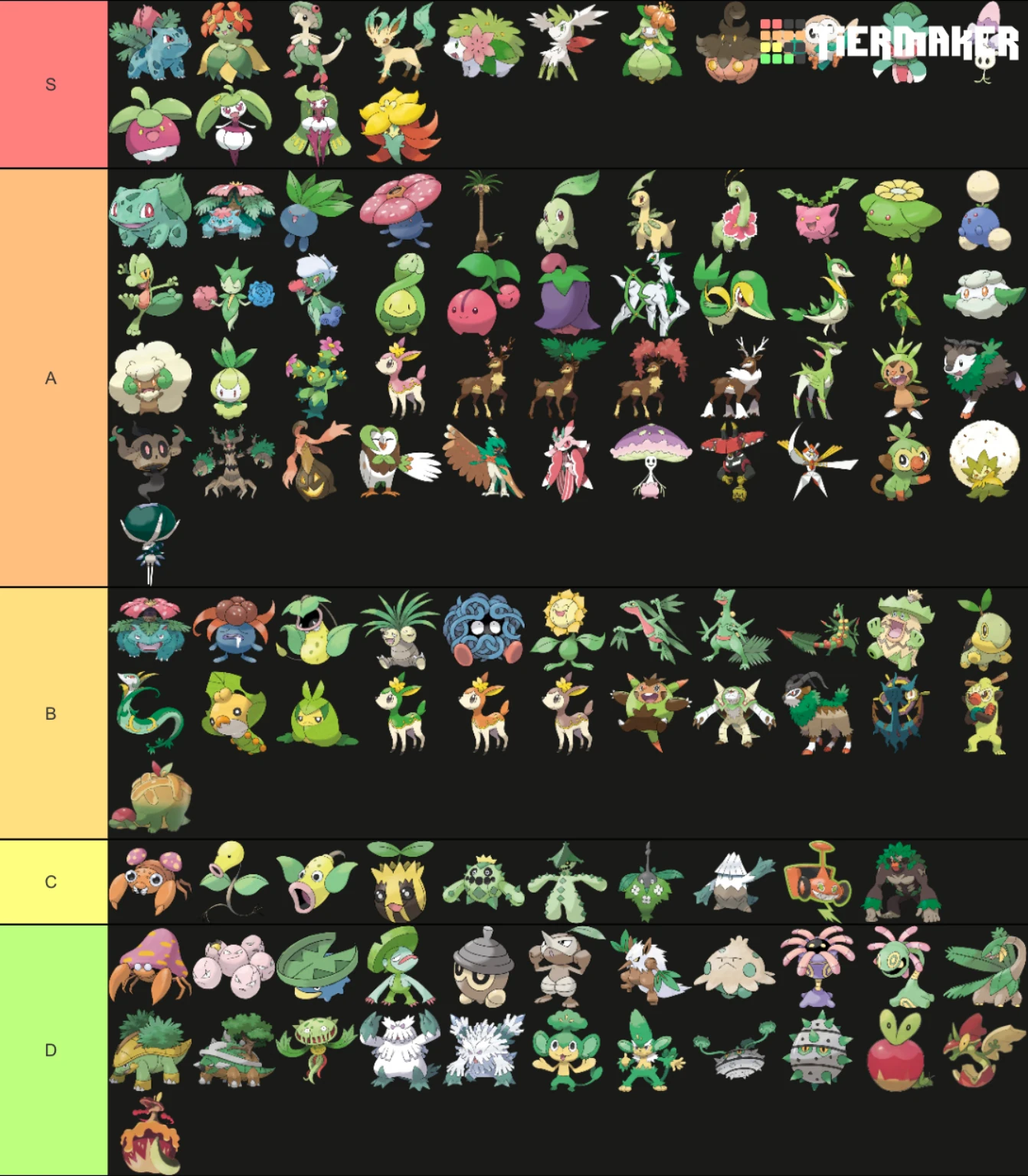 Grass Type Tier List | Fandom