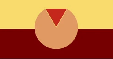 Which flag is the best | Fandom