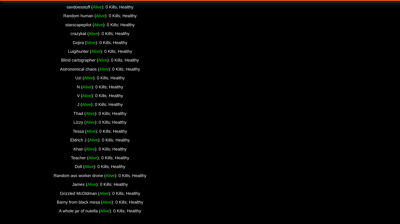 FIRST MURDER DRONES HUNGER GAMES | Fandom