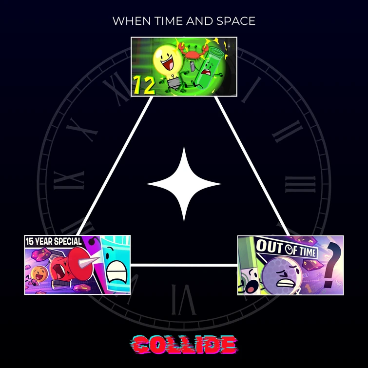 Awesome News! Now that I watched BFDIA 17 and TPOT 15, I could finally ...