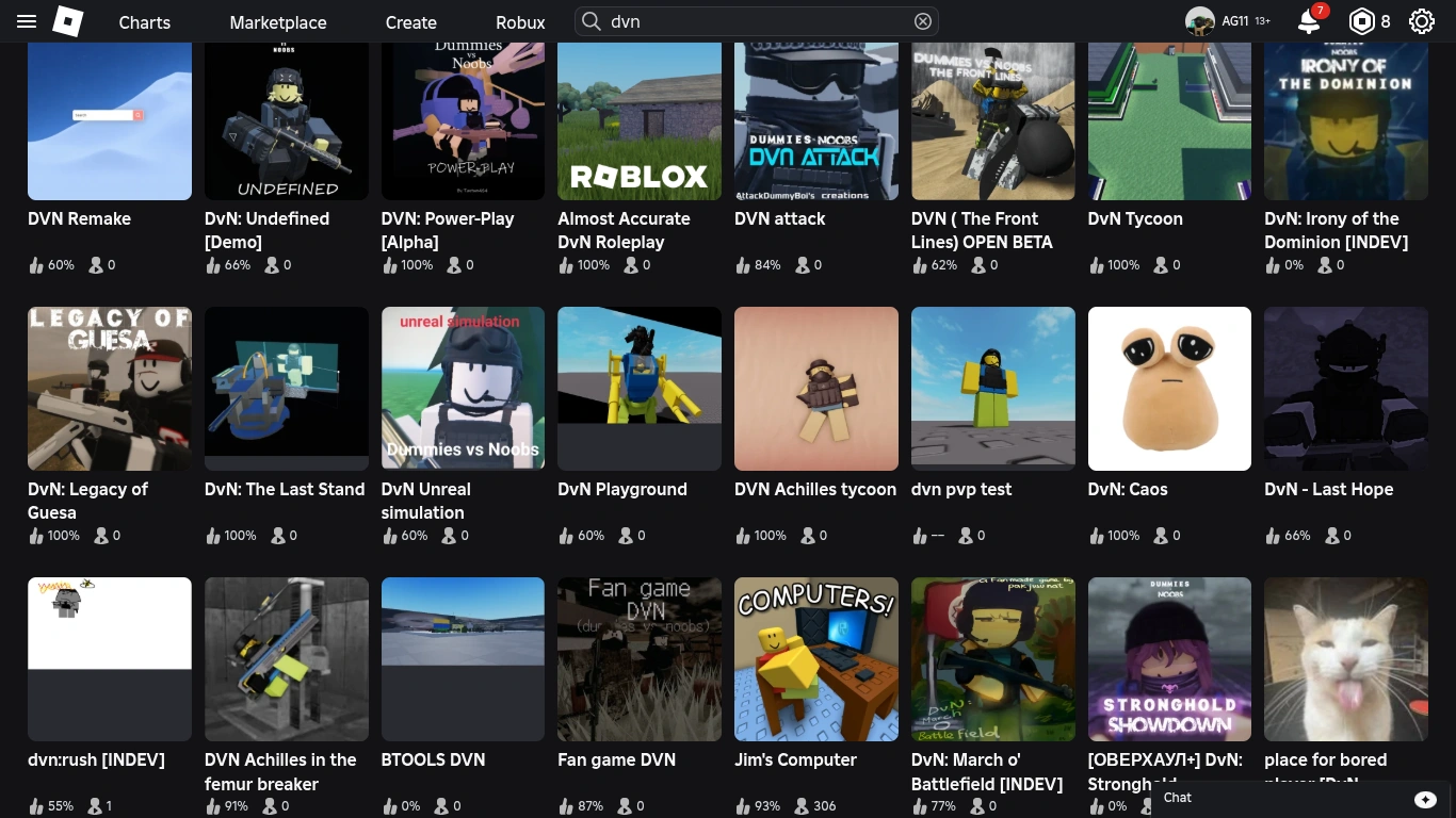 90% of DVN fangames are so dry man (All of the interesting ones are ...