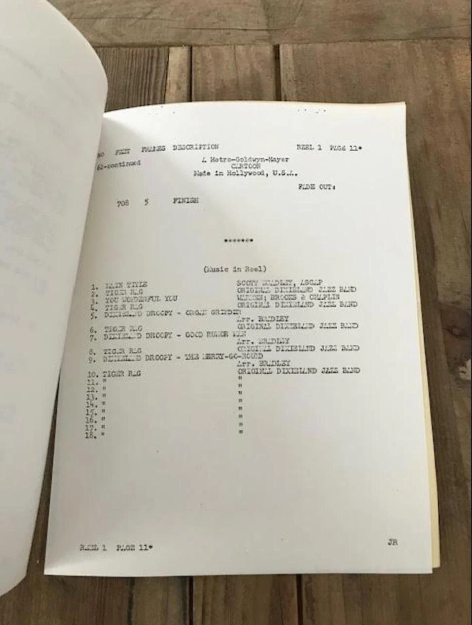 Dixieland Droopy script | Fandom