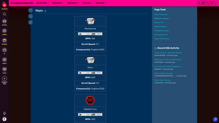 IT'S READY FO RIZZLE | Fandom