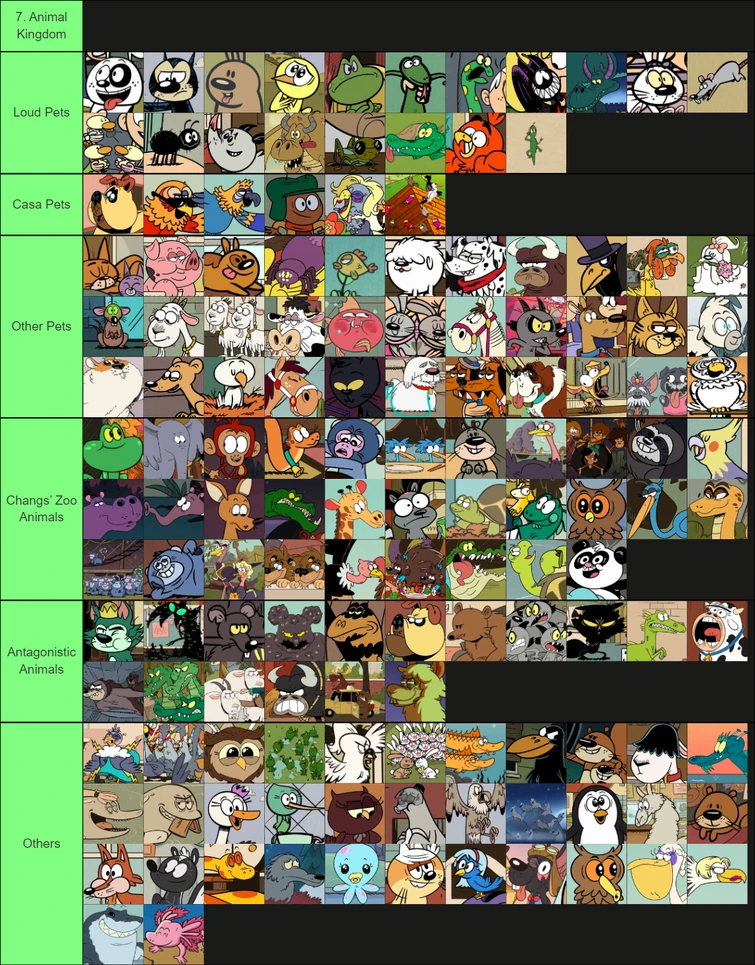 Loud/Casa-Verse Character Museum (Part 3 - Conflict Bringers) | Fandom