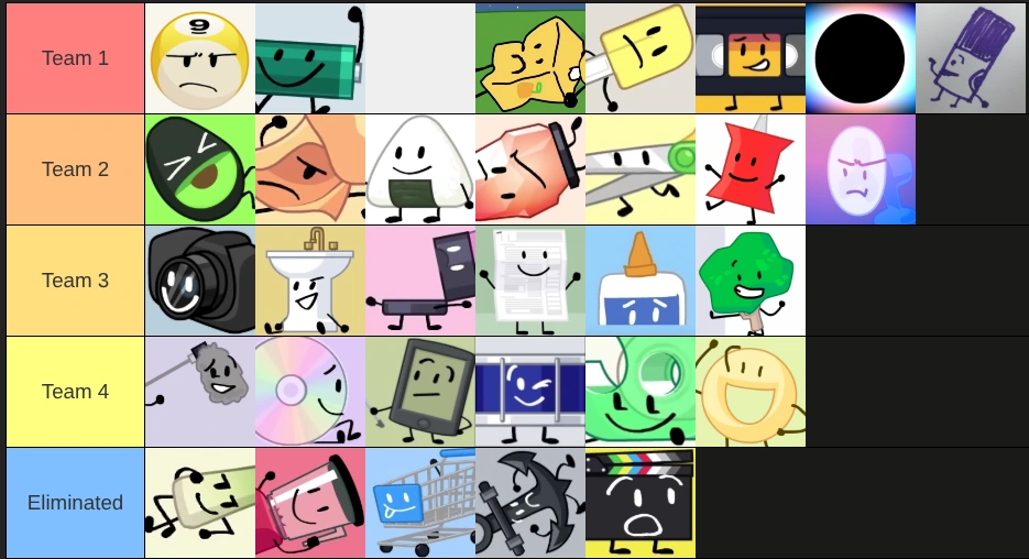 Randomized Plan Dissolve Adhesive Elimination #1 | Fandom