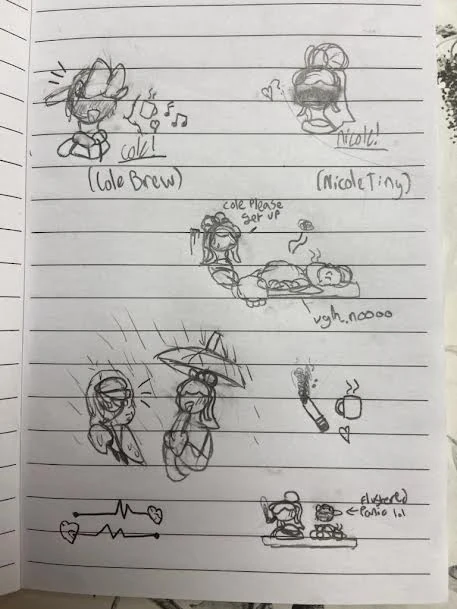 New Fandom/Obsession Get! - Off Topic Art (Rhythm Doctor) | Fandom