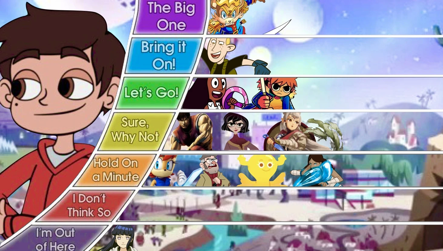 Marco Diaz matchup tierlist | Fandom