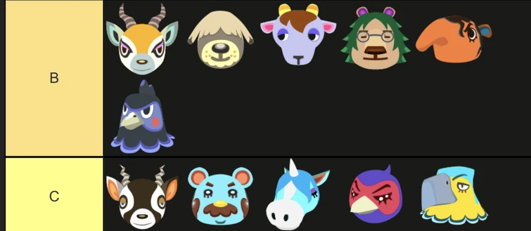 Smug tierlist | Fandom