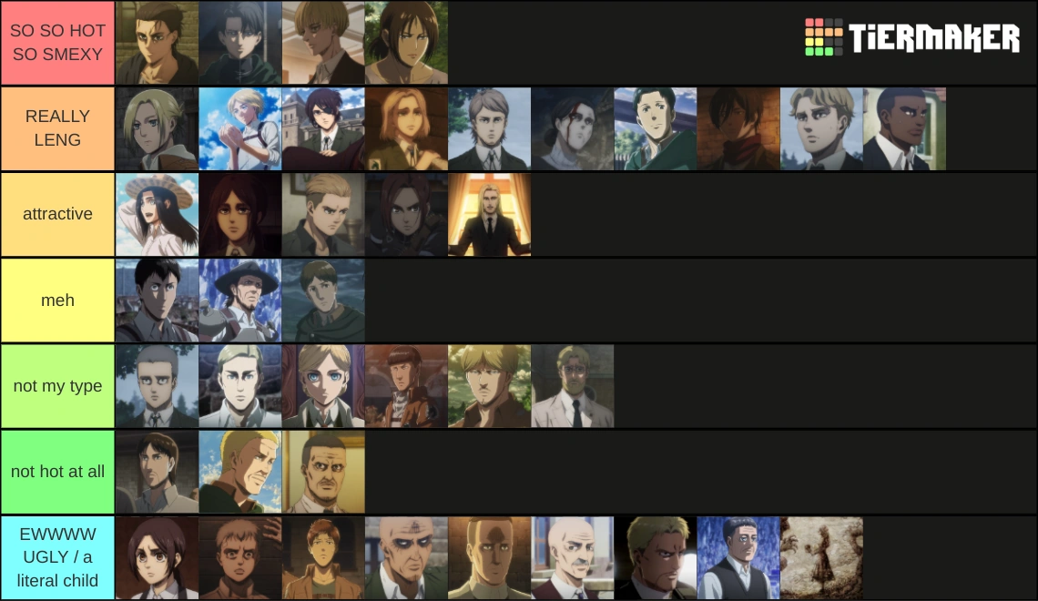 aot characters ranked base on attractiveness | Fandom