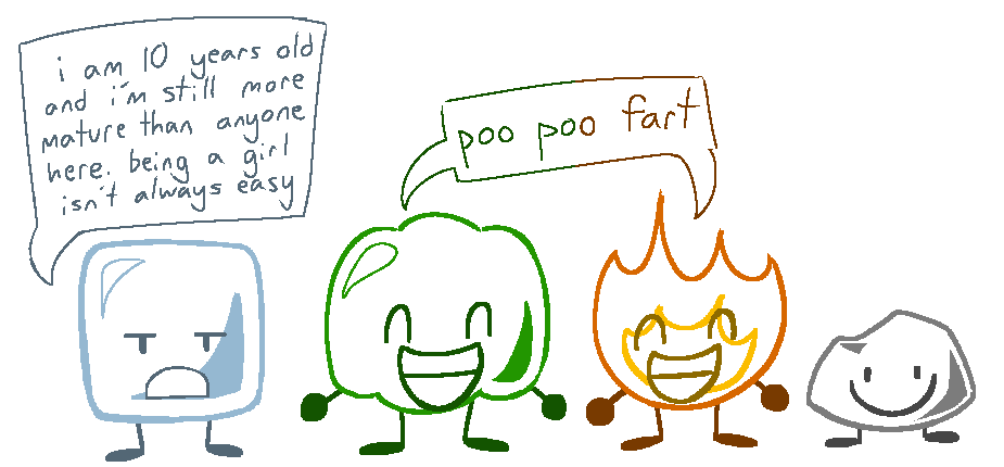 weak trembling fortress. age headcanons are crazy | Fandom