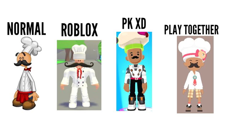 Papa Louie in different games | Fandom