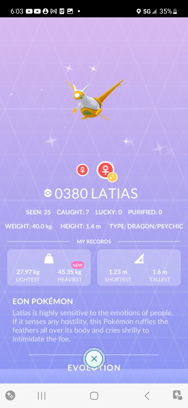 Discuss Everything About Pokémon GO Wiki | Fandom