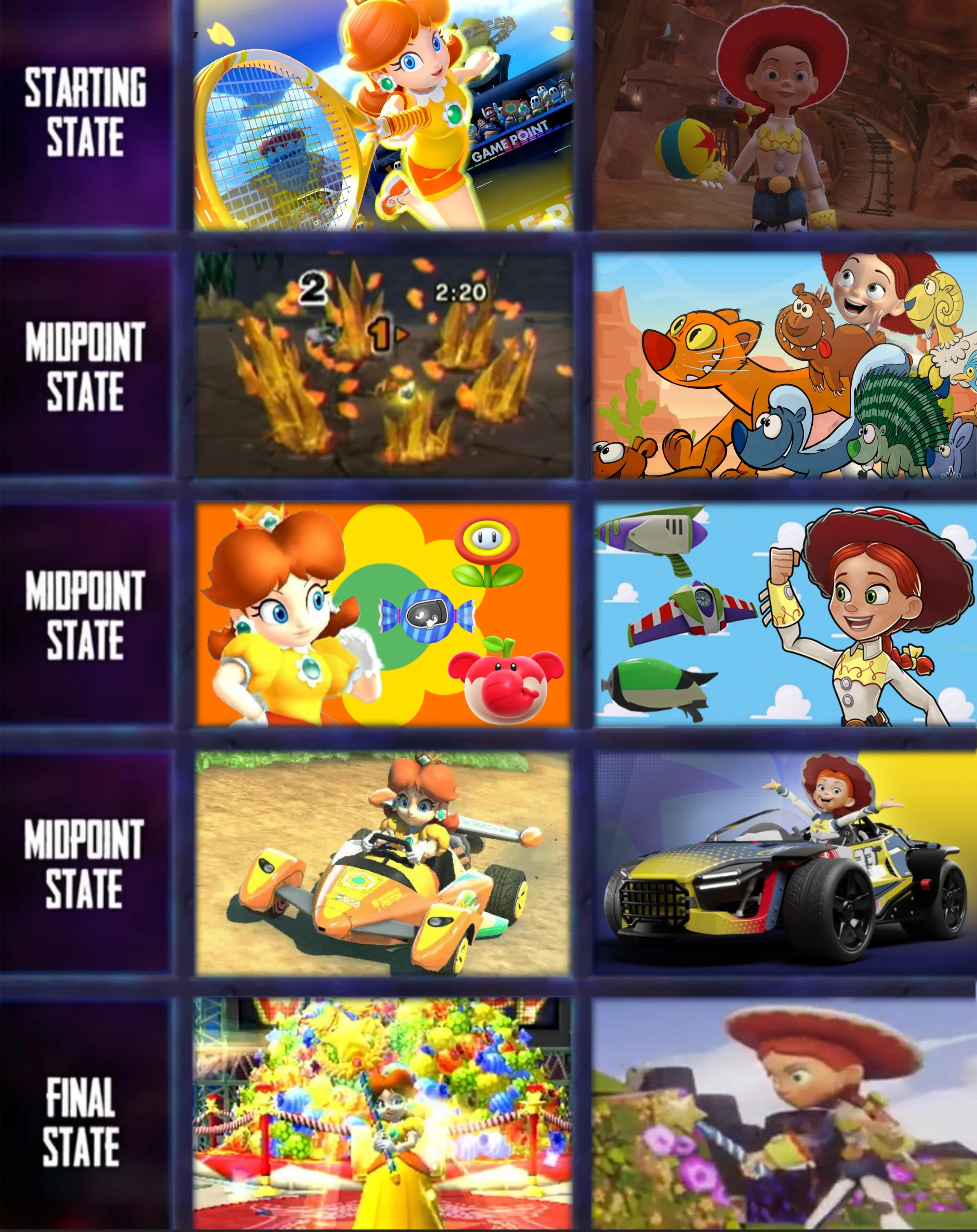 Daisy VS Jessie (Mario VS Toy Story) Fight Progression | Fandom