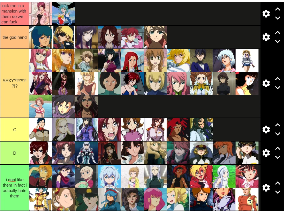 waifu tier list 2.0 | Fandom