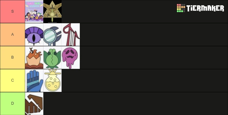 Opinions, unsasked for: Coven Edition | Fandom