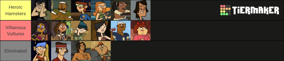 Total Drama All Stars Viewer Vote Ep 5 | Fandom