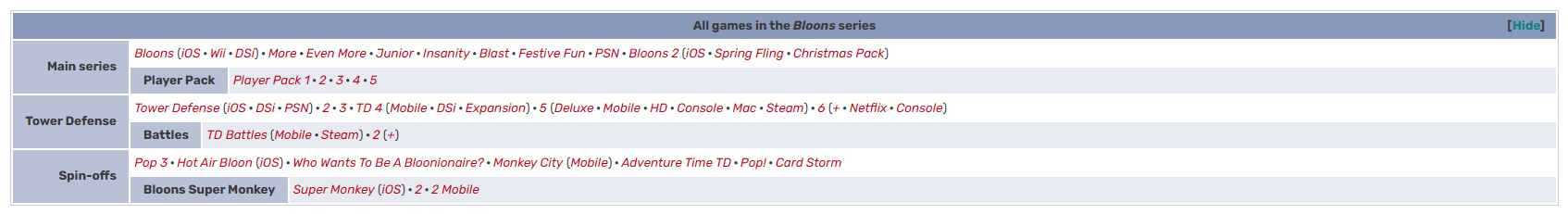 I made a Navbox with all the Bloons games | Fandom