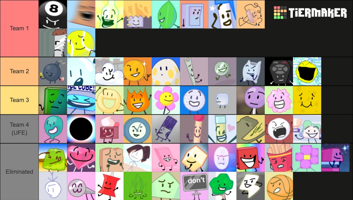 BFB Viewer Voting #13 | Fandom