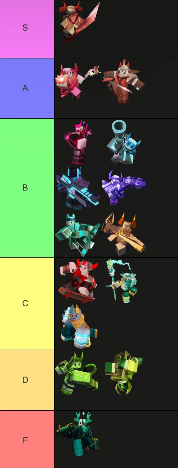 phighting phighters phighting tierlist | Fandom