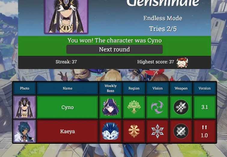 Genshindle Strat: Gauranteed Atleast 90% Success Rate | Fandom