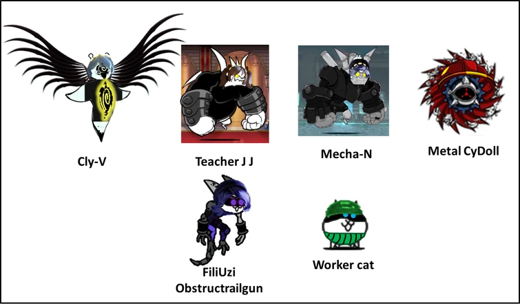 The Murder Cats | Fandom