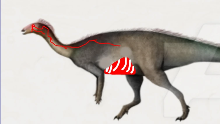 Discuss Everything About Dinopedia | Fandom